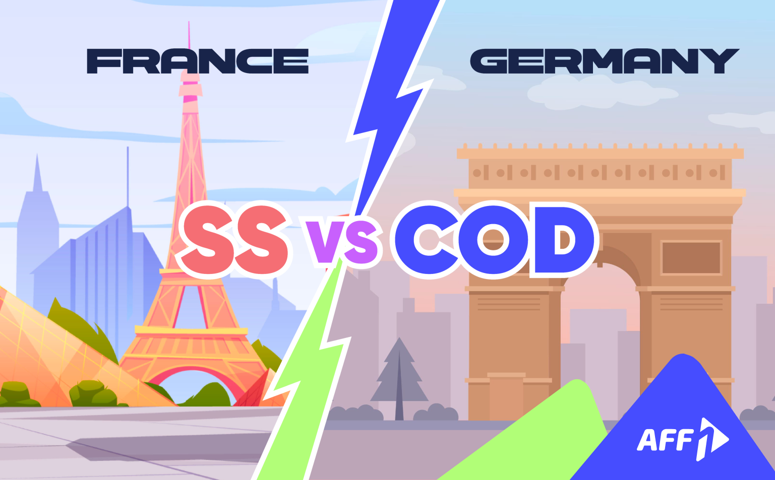 Why are SS models dominating the market in Germany and France while COD ...
